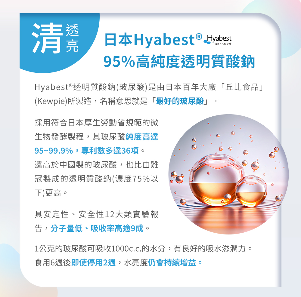 【美分鐘三肽膠原蛋白】95%最強吸收三胜肽+日本玻尿酸+頂規賽洛美 | 人可和商品